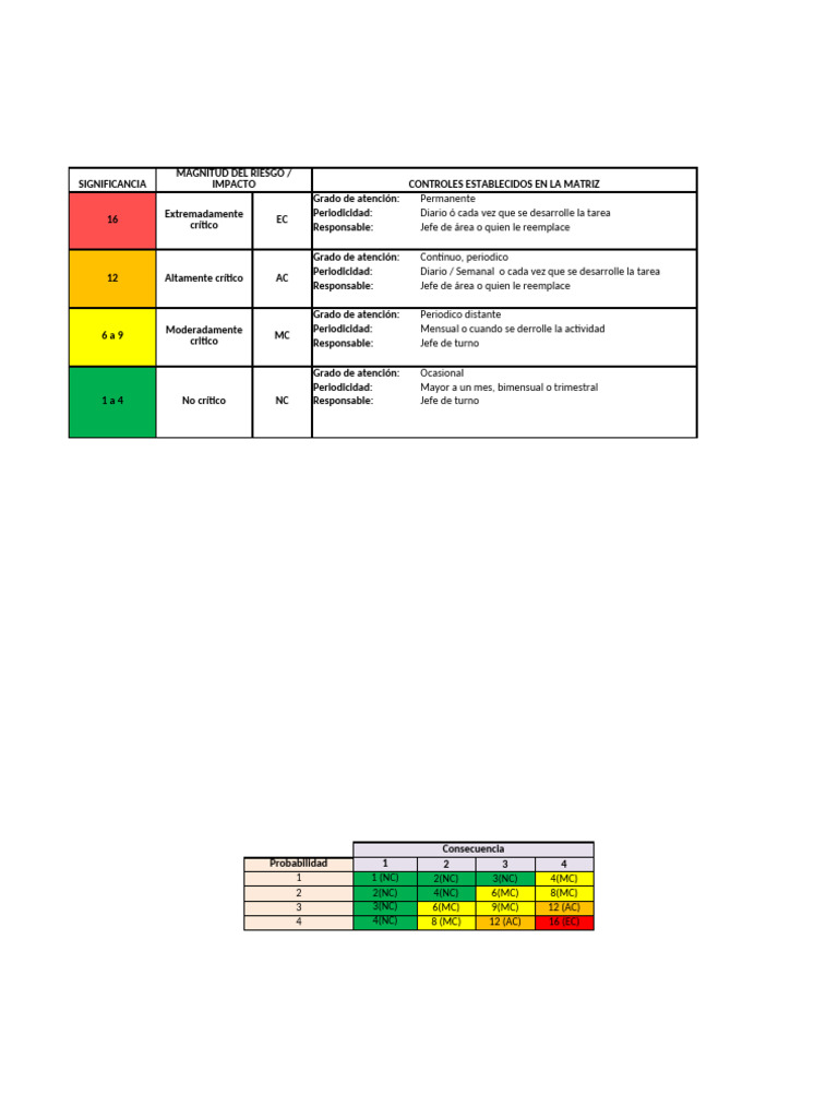 Sgi Alb 11 r 01 Matriz Aia (1) | PDF | Entorno natural | Residuos