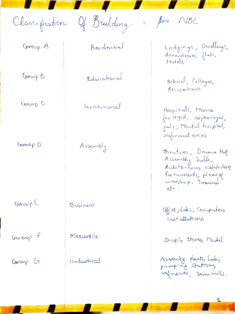 Adobe Scan 11 May 2024 | PDF