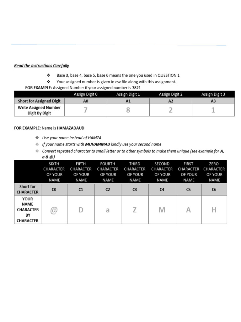 Assignment 1 | PDF | Numbers | Computer Engineering