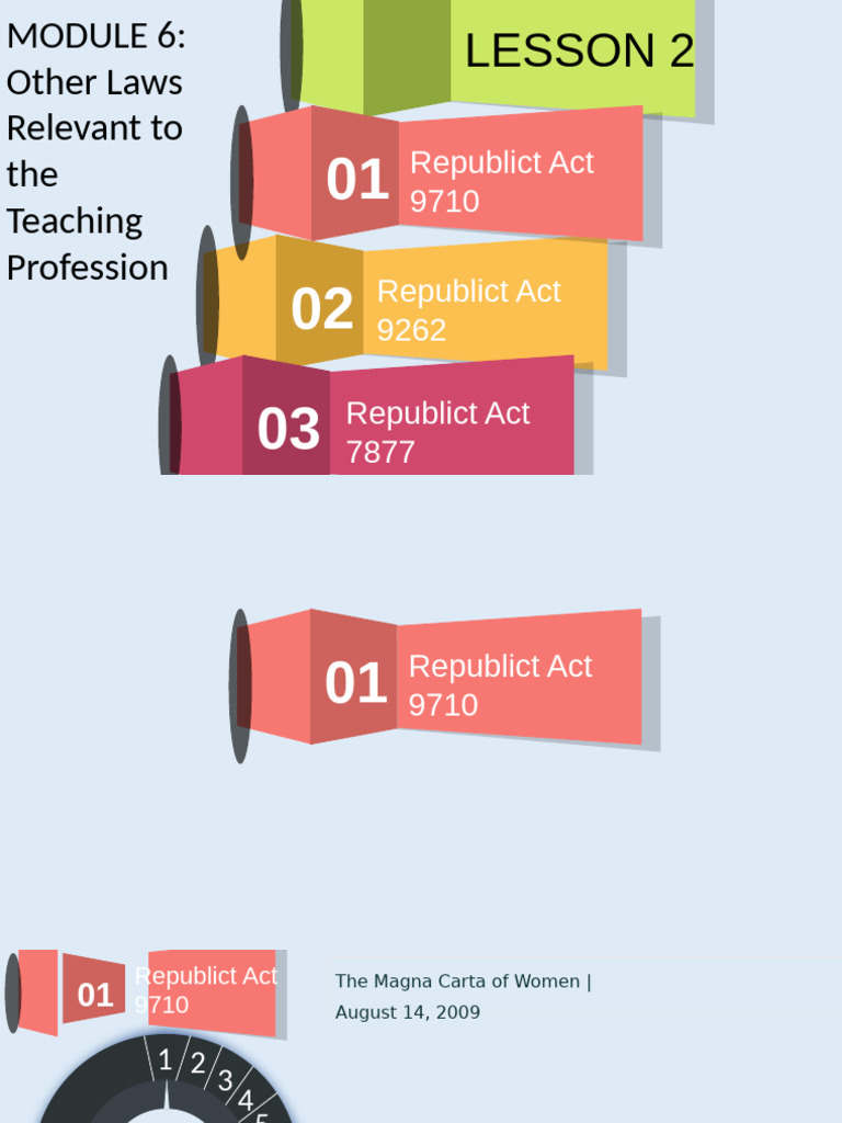 Republic Act 9710 | PDF | Gender Studies | Women's Rights