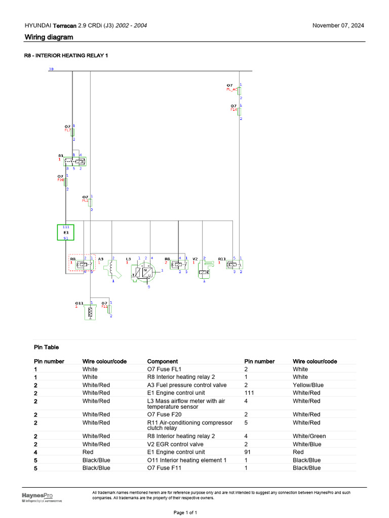 Diagrama Calefactor Terracan R8 2.9 | PDF | Engines | Machines