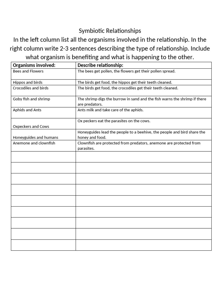 Symbiotic Relationships | PDF