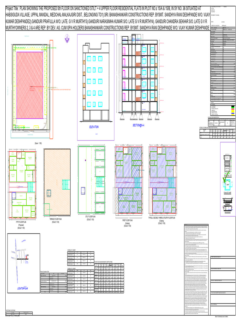 GHMC 6366 LBN2 2022-BP | PDF