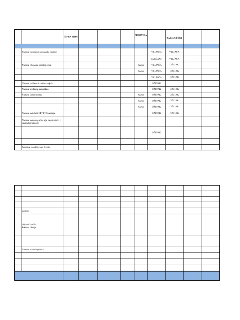 Plan Nabave Za 2024. Mostar Bus 1 | PDF