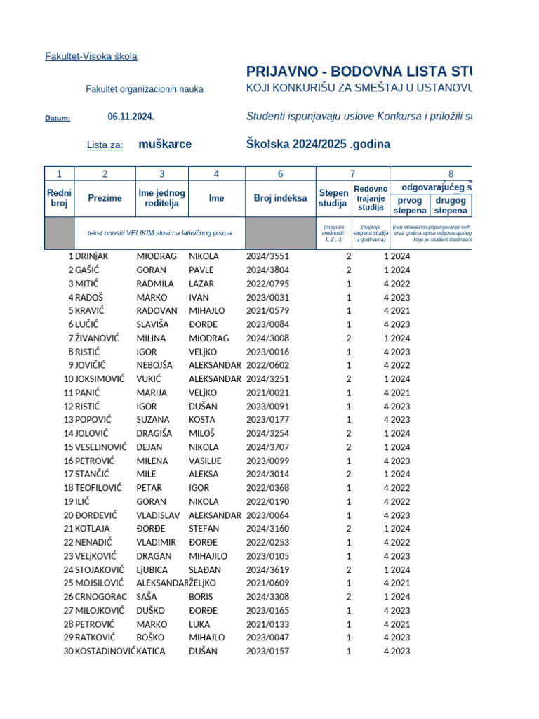 Prijavno Bodovna Lista MUSKARCI | PDF | Slavs