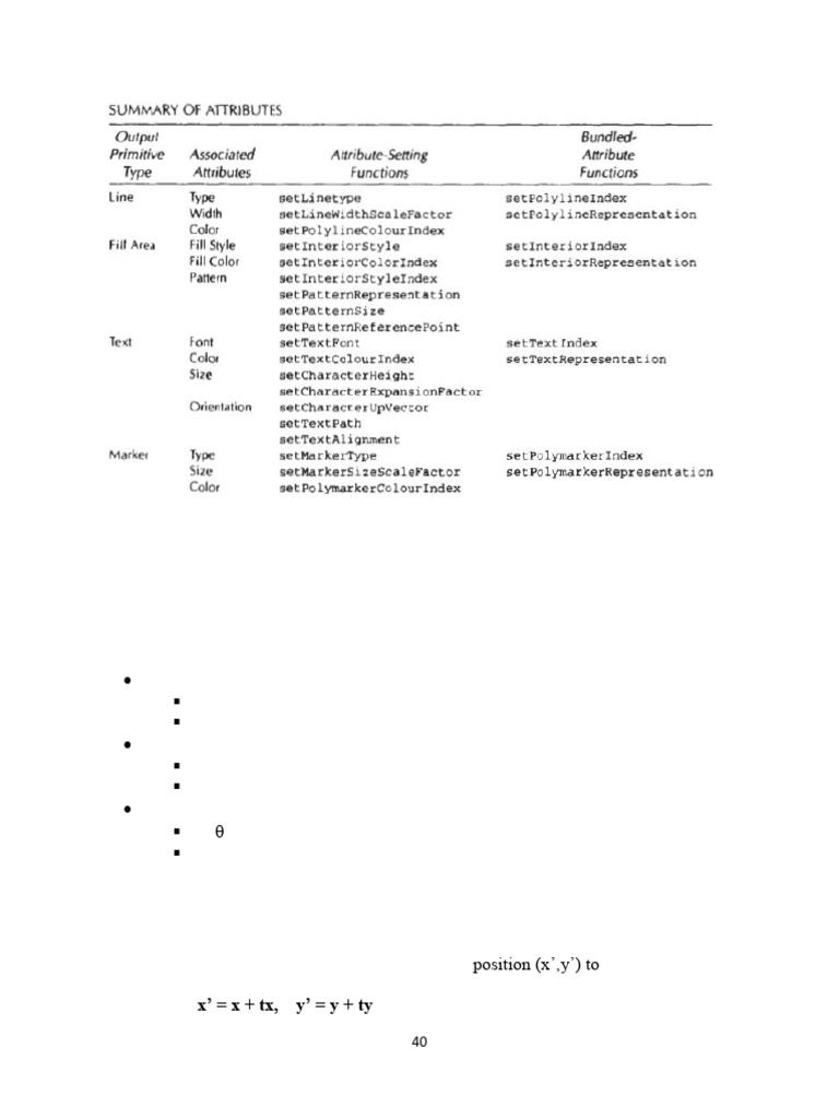 2D Transformation | PDF | Coordinate System | Angle