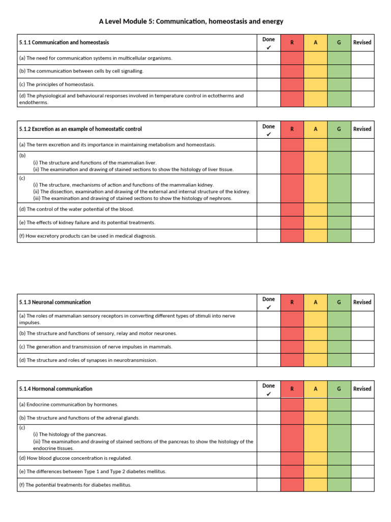 OCR (A) A Level Biology Specification Checklist | PDF | Genetics ...