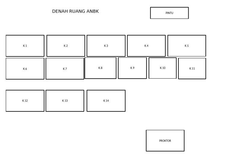 DENAH RUANG ANBK | PDF