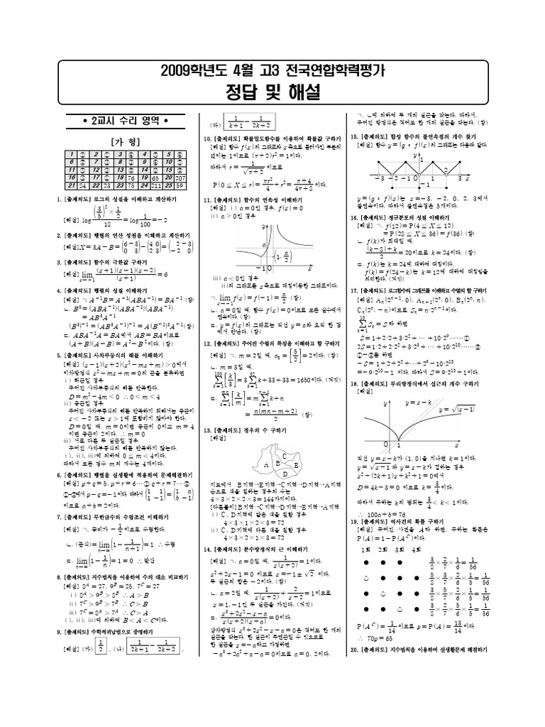 Mathna HSJ | PDF