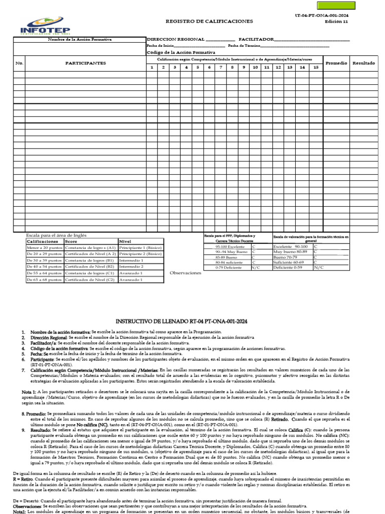 Registro de Calificaciones Rt-04-Pt-Ona-001 | PDF | Evaluación ...