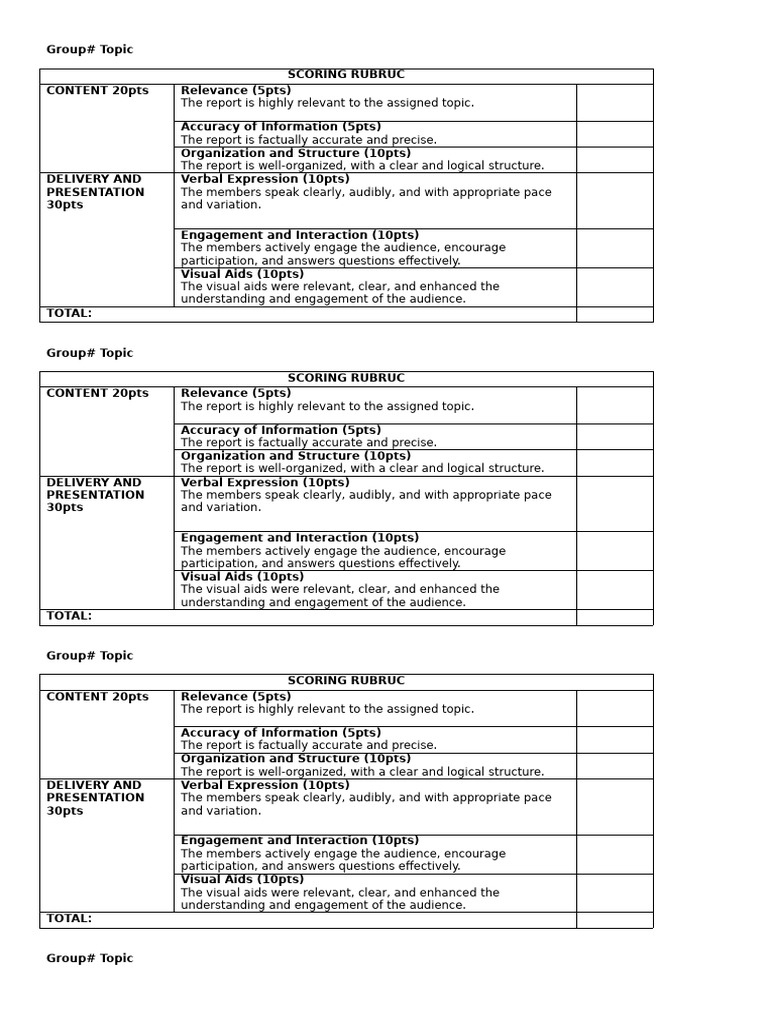 Rubrics Grade 12 Reports (Print Phone) | PDF | Accuracy And Precision ...