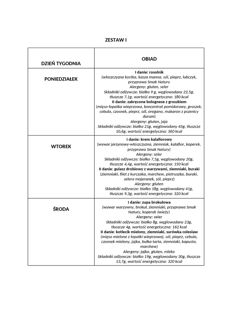 Zestaw I Szkoly | PDF