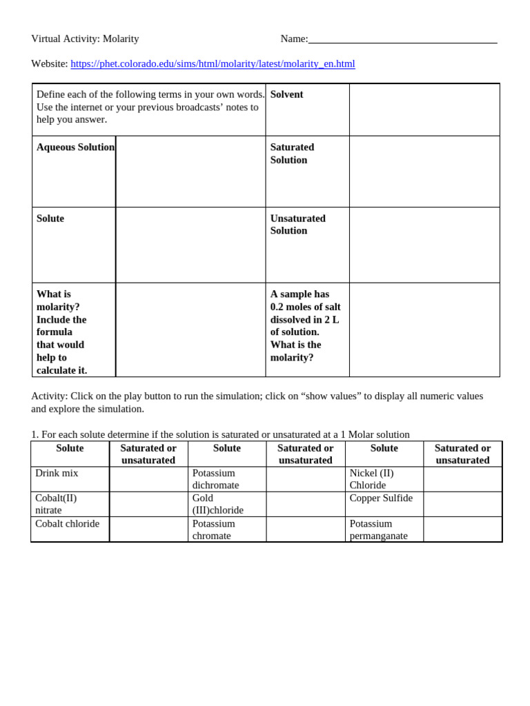 Molarity Simulation | PDF | Solubility | Physical Chemistry