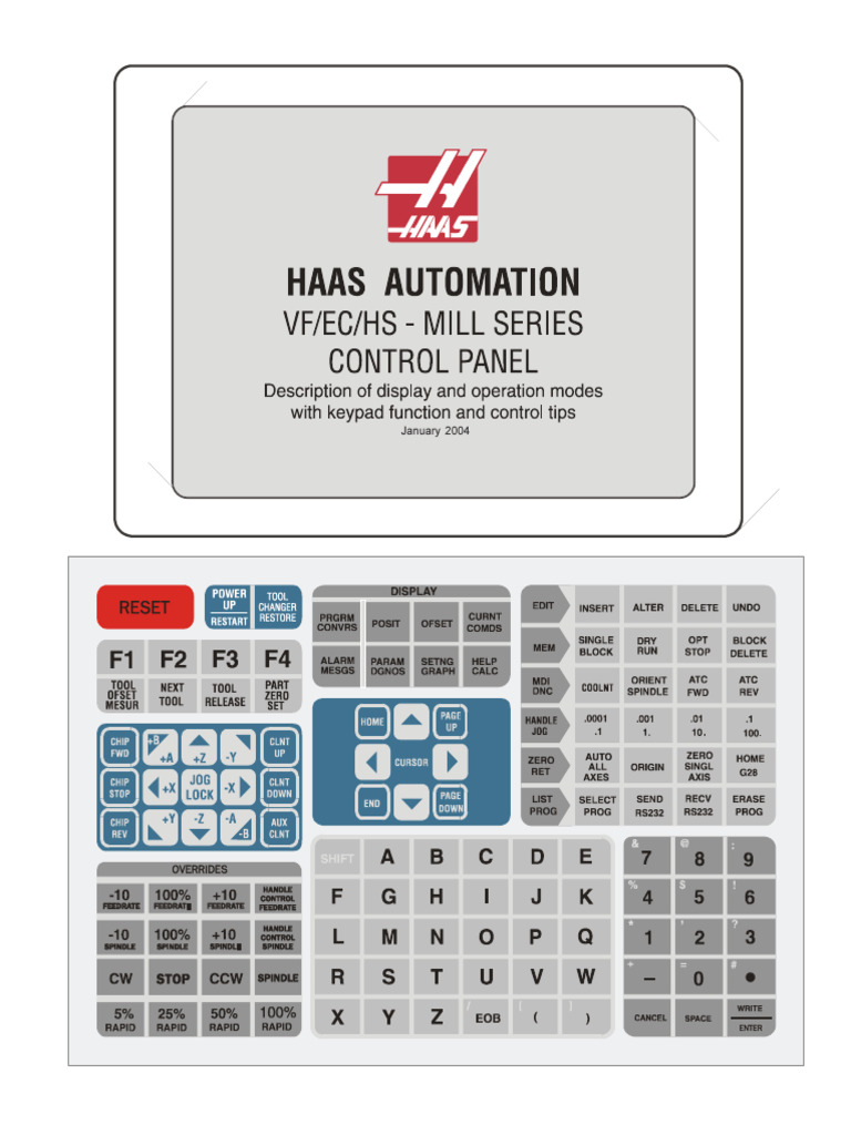 Operation Haas Panel | PDF | Cursor (User Interface) | Parameter (Computer Programming)