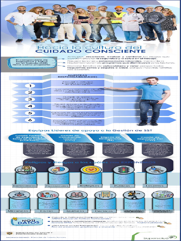 Infografia SG-SST links 2023 | PDF
