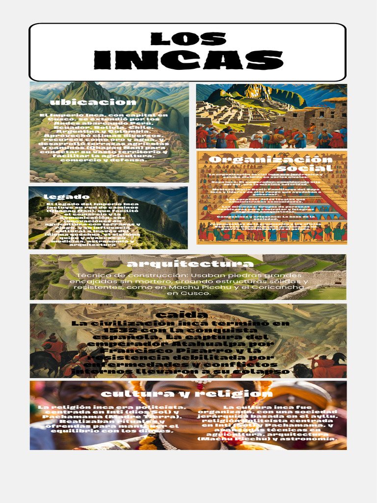 Infografía de Los Aztecas Ilustrativo Blanco y Negro | PDF | Imperio ...