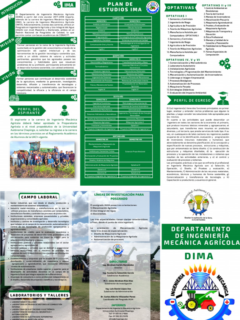 Triptico Ima Qr Digital Actual -6 | PDF