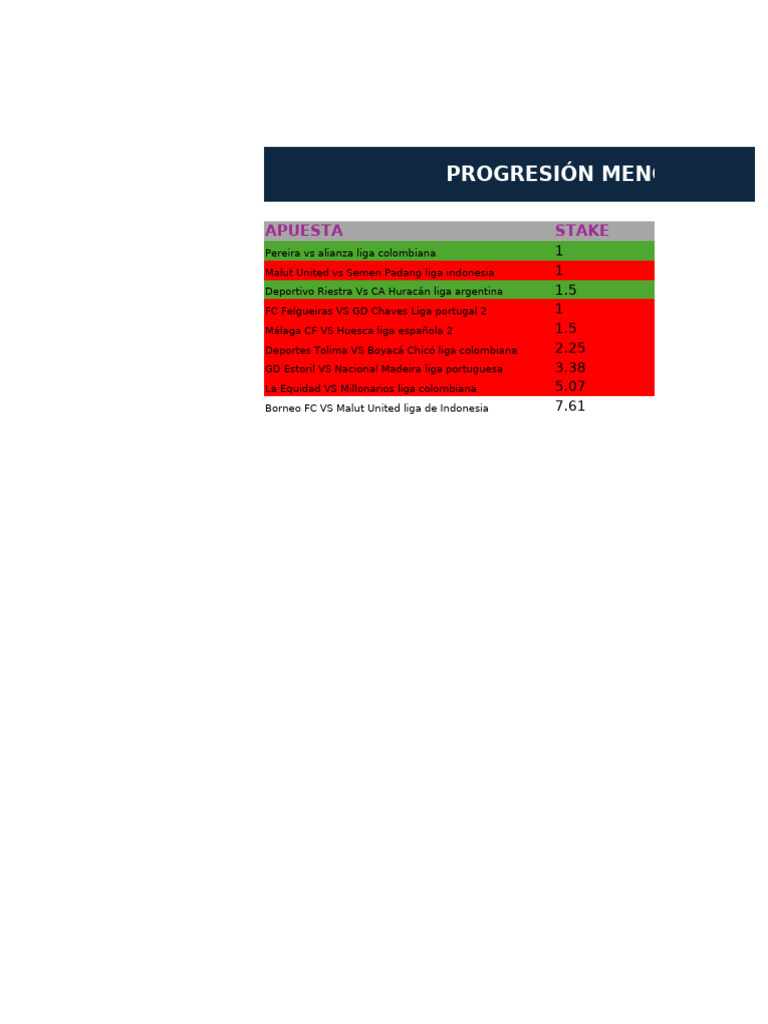 Excel Pick - 2.5 | PDF