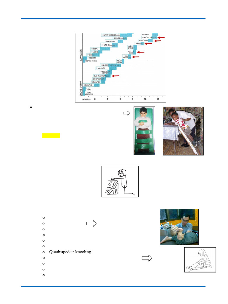 11th Applied Section Facilitation of Standing and Walking 4 2022 | PDF ...
