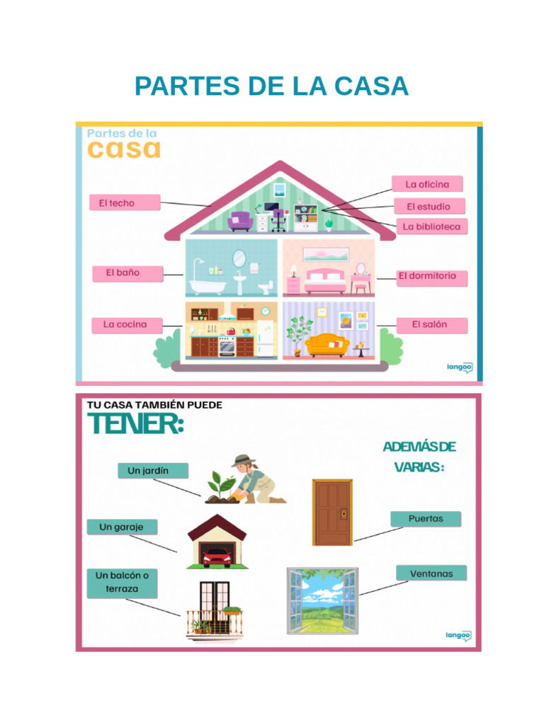 Partes de La Casa | PDF