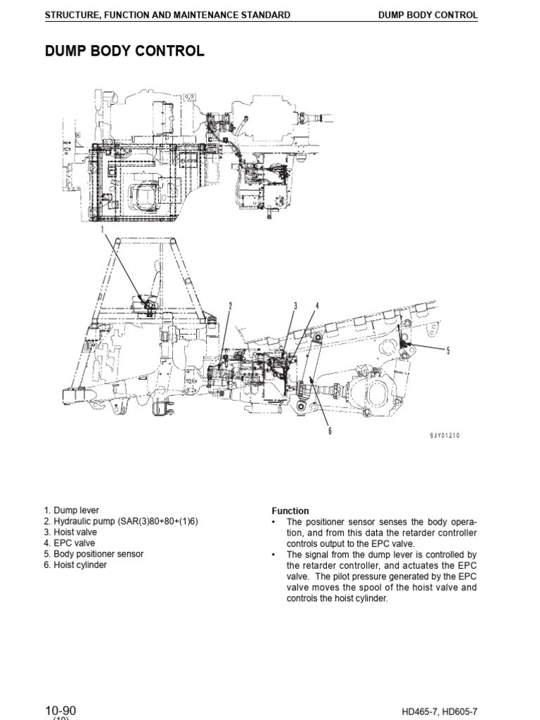 Dump Body Control | PDF