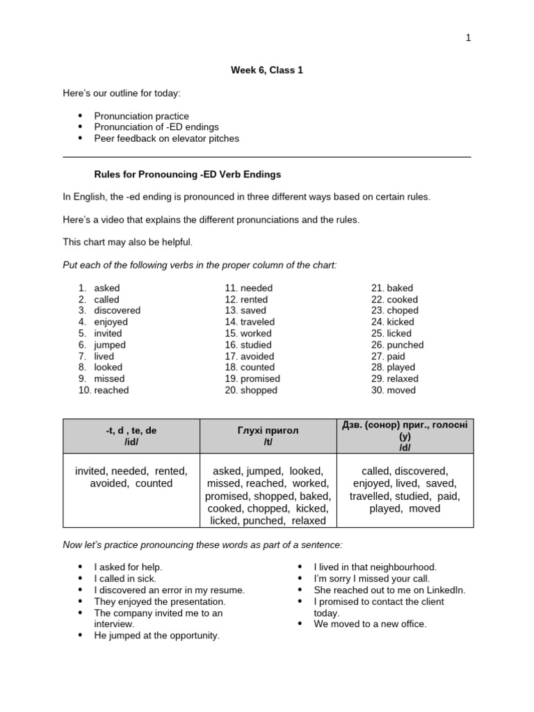 Materials - Week 6, Class 1 (Oct 2024) | PDF | Creativity | Educational Technology