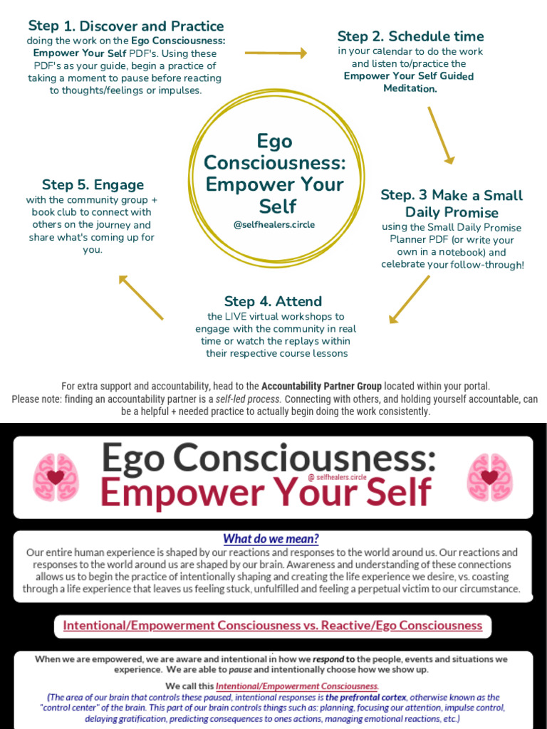 Ego Consciousness Empower Yourself PDF Resources | PDF | Feeling ...