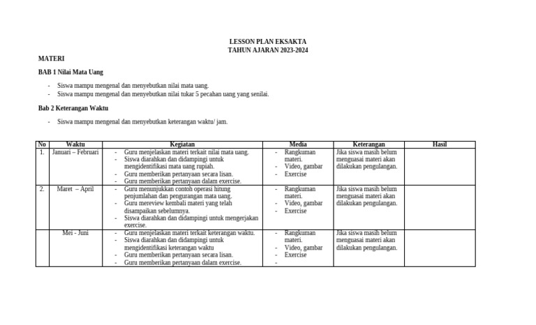 LESSON PLAN SMP V EKSAKTA SEM II rev | PDF