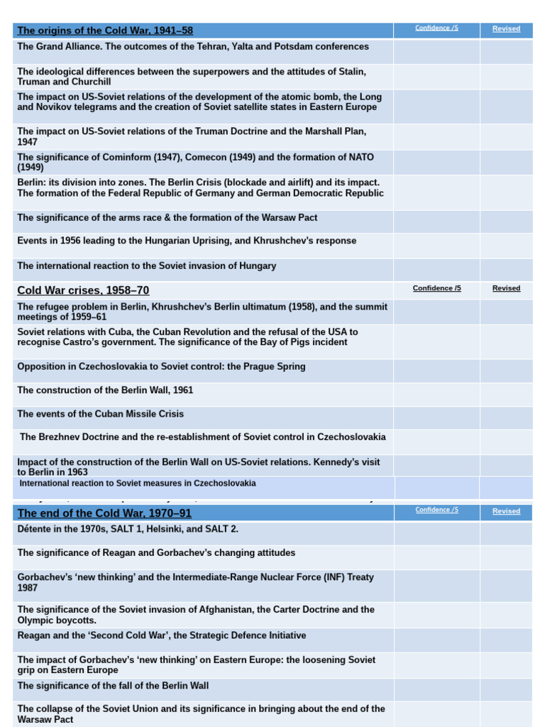 Cold War Origins and Key Events 1941-91 | PDF | Cold War | Soviet Union