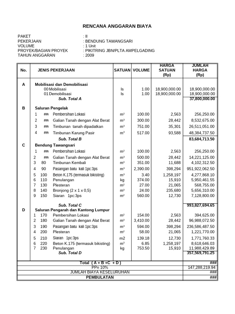 RAB BENDUNG Roundup Koefisien | PDF