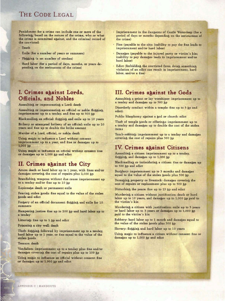 Waterdeep - The Code Legal | PDF