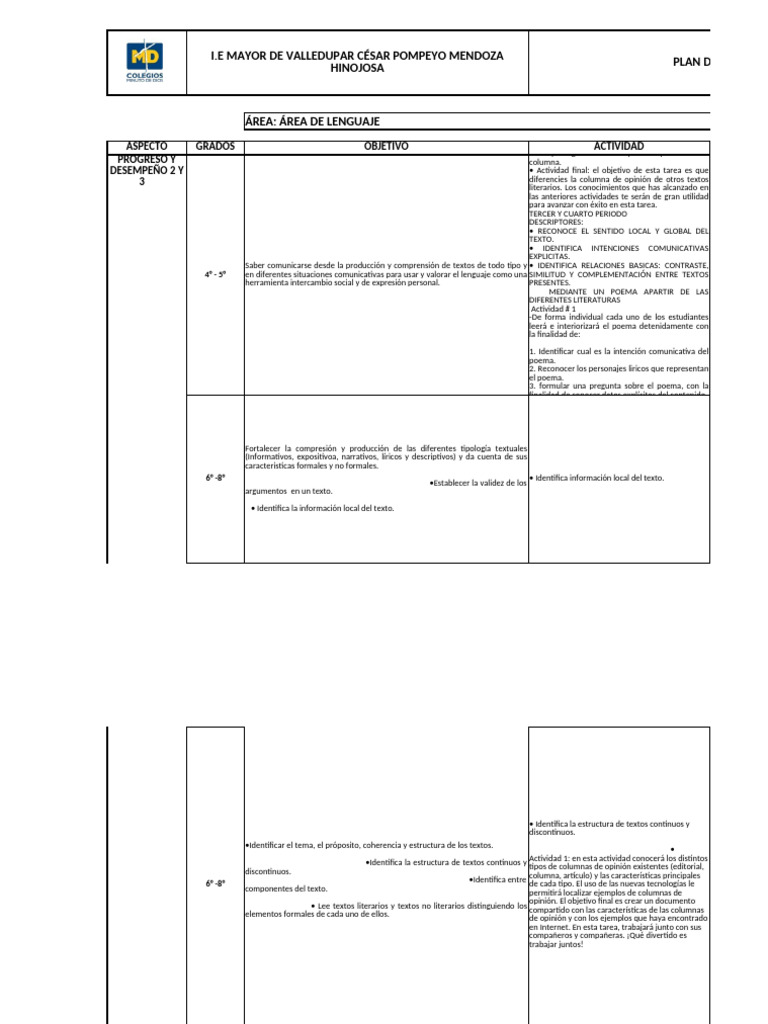 Plan Isce 2020 Completo | PDF | Blog | Información