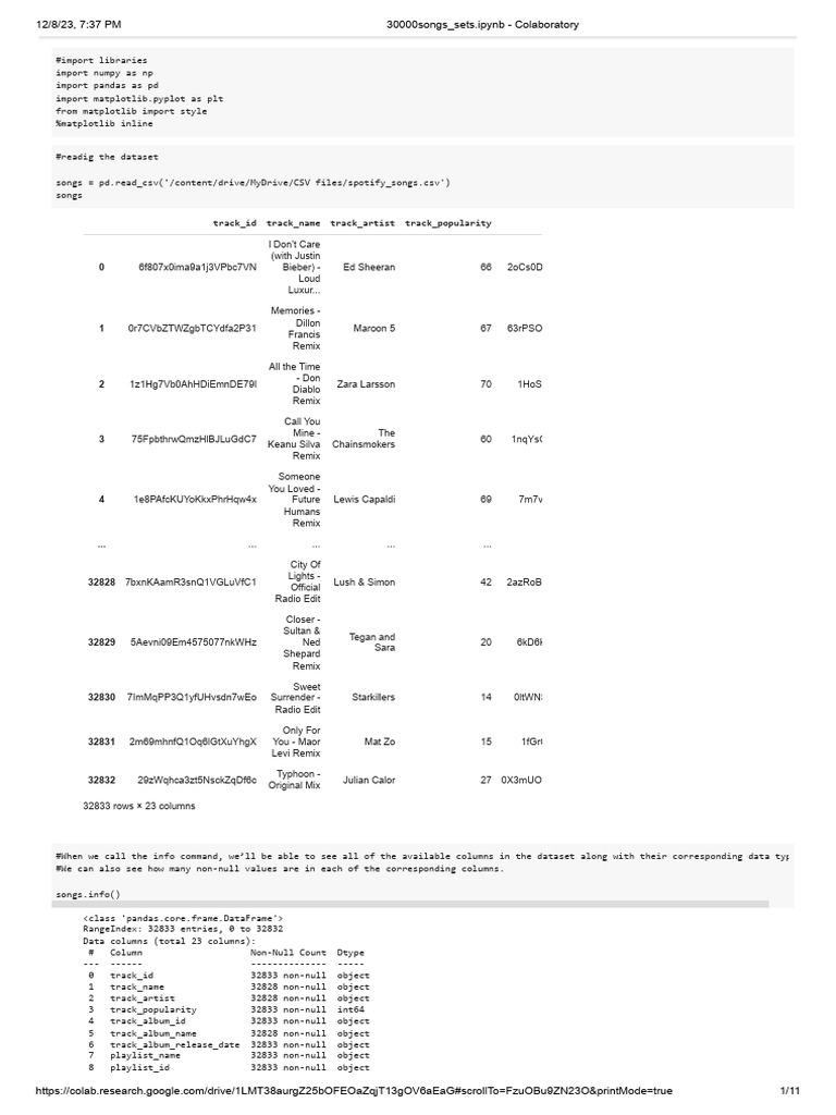 30000songs - Sets - Ipynb - Colaboratory | PDF