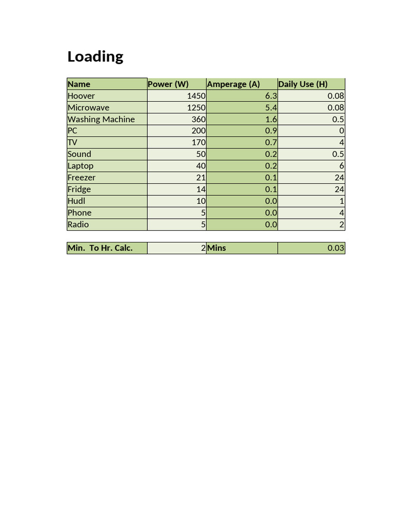 1 1 Solar Pv System Design Pdf Power Inverter Electrical Engineering