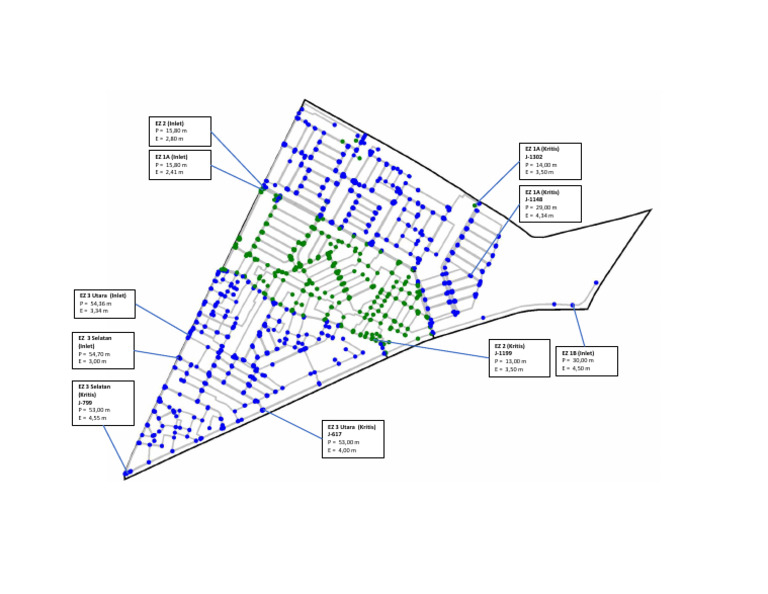 Analisa Jaringan Pipa Tersier Looping | PDF