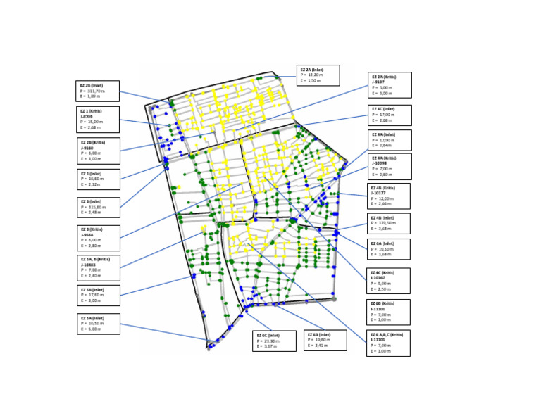 Analisa Jaringan Pipa Looping | PDF