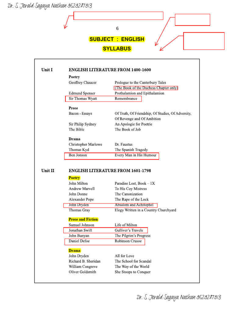 New PG TRB English Syllabus - 2024 Boxed Items Are New Inclusions ...