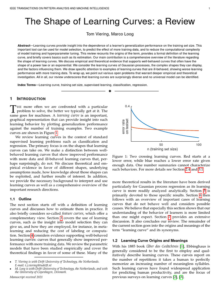 The shape of learning curve | PDF | Cross Validation (Statistics) | Regression Analysis