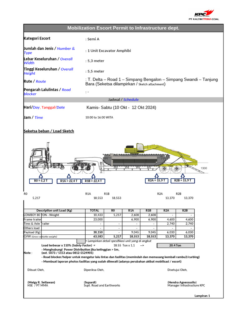 Perhitungan Beban | PDF