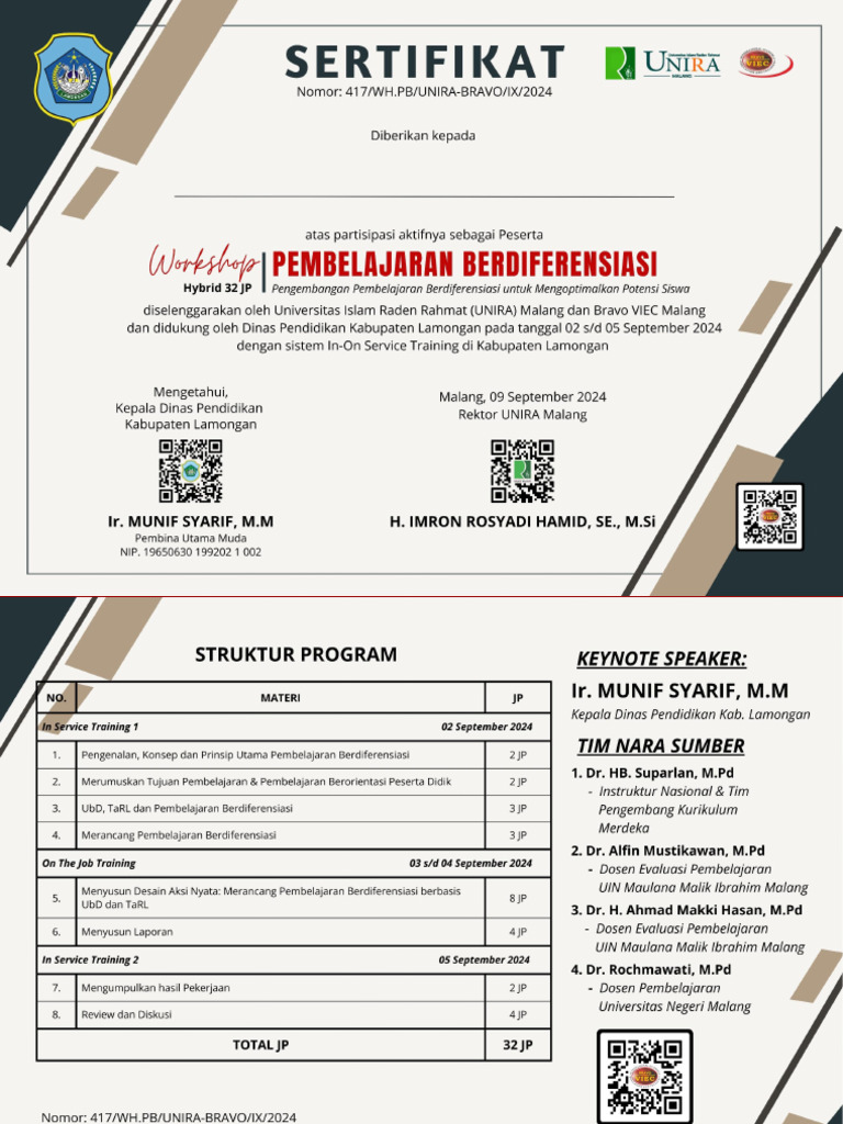 Sert - Soviyul Huda, S.PD | PDF