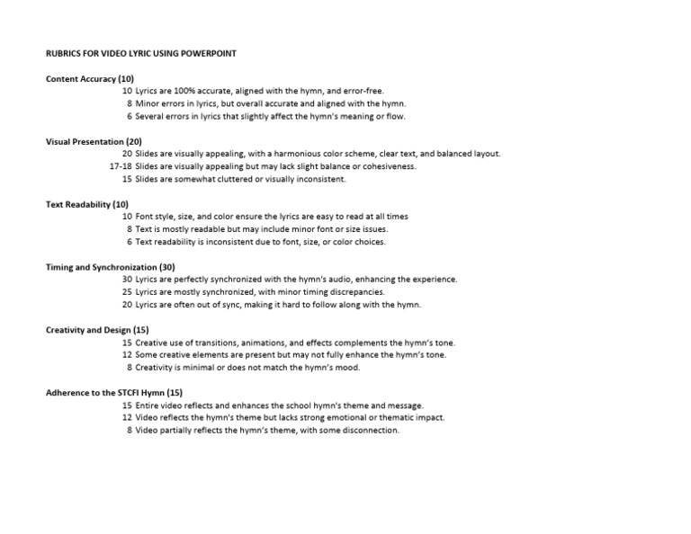 Emp Rubrics For Final | PDF