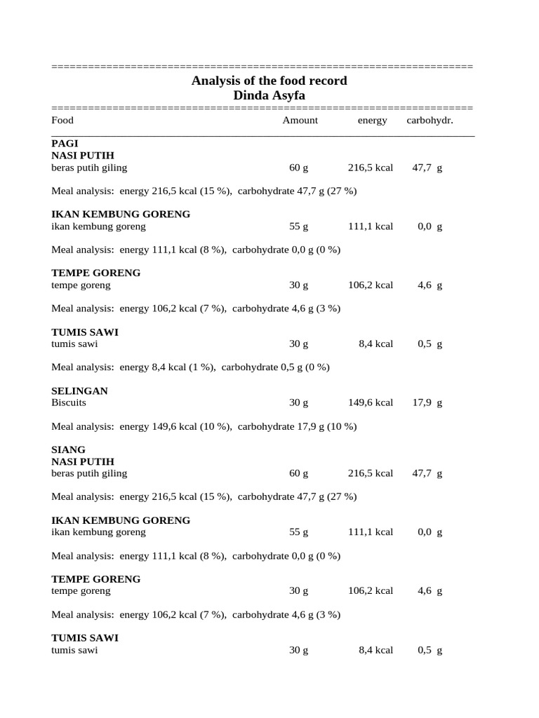 Analisis Recall Dinda Asyfa | PDF | Molecular Biophysics | Organic ...