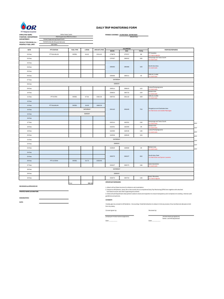 SEPTEMBER - Daily Trip Monitoring Form (DTM) | PDF