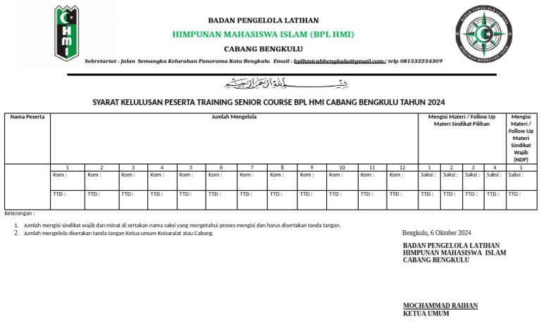 Format Kelulusan Peserta Training SC BPL HMI Cabang Bengkulu Tahun 2024-1 | PDF