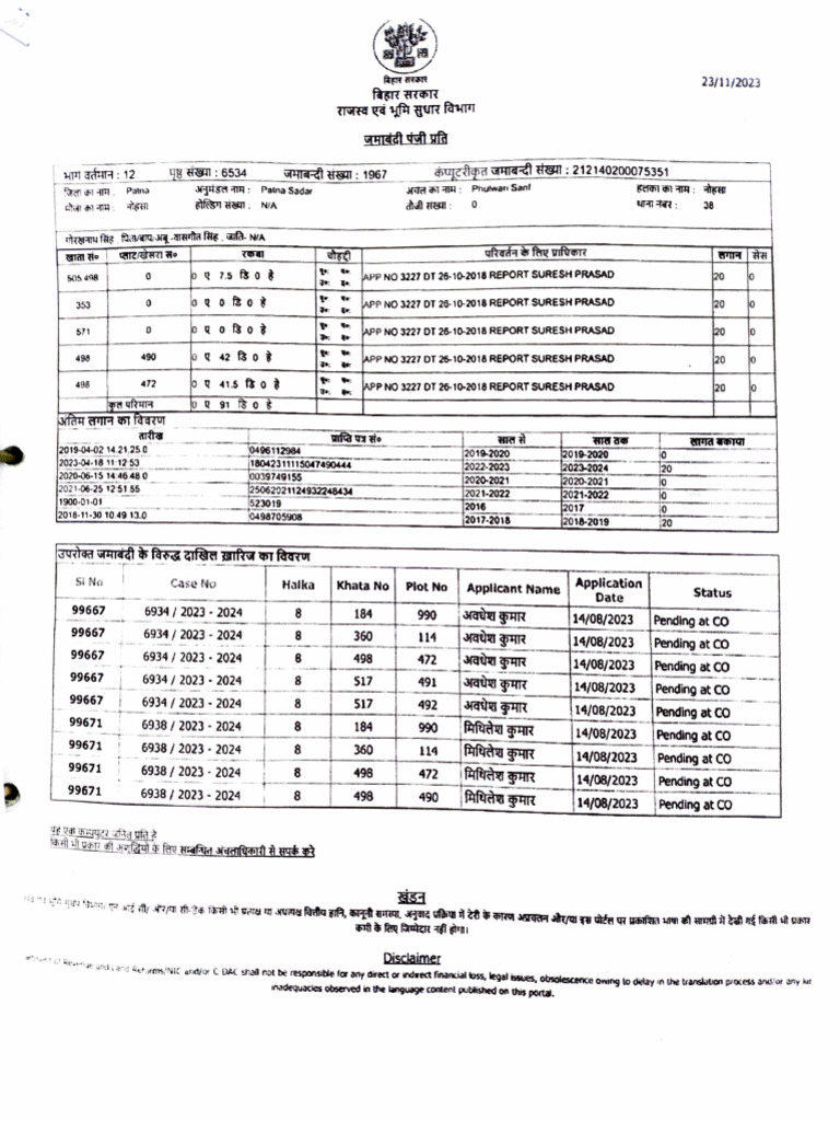 Application For Mutation | PDF