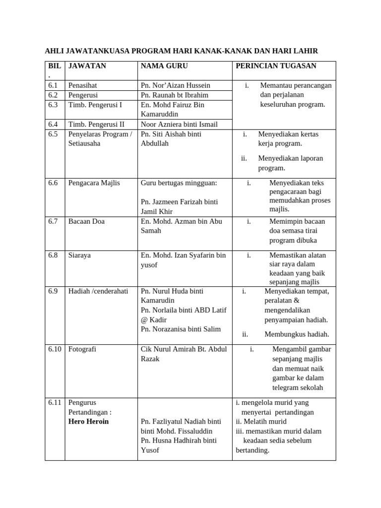 Ahli Jawatankuasa Program HKK | PDF