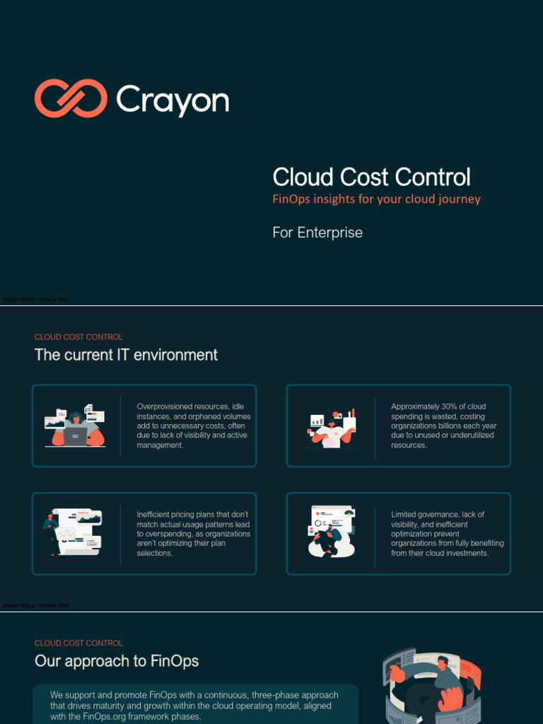 FinOps Cloud Cost Control | PDF | Performance Indicator | Cloud Computing
