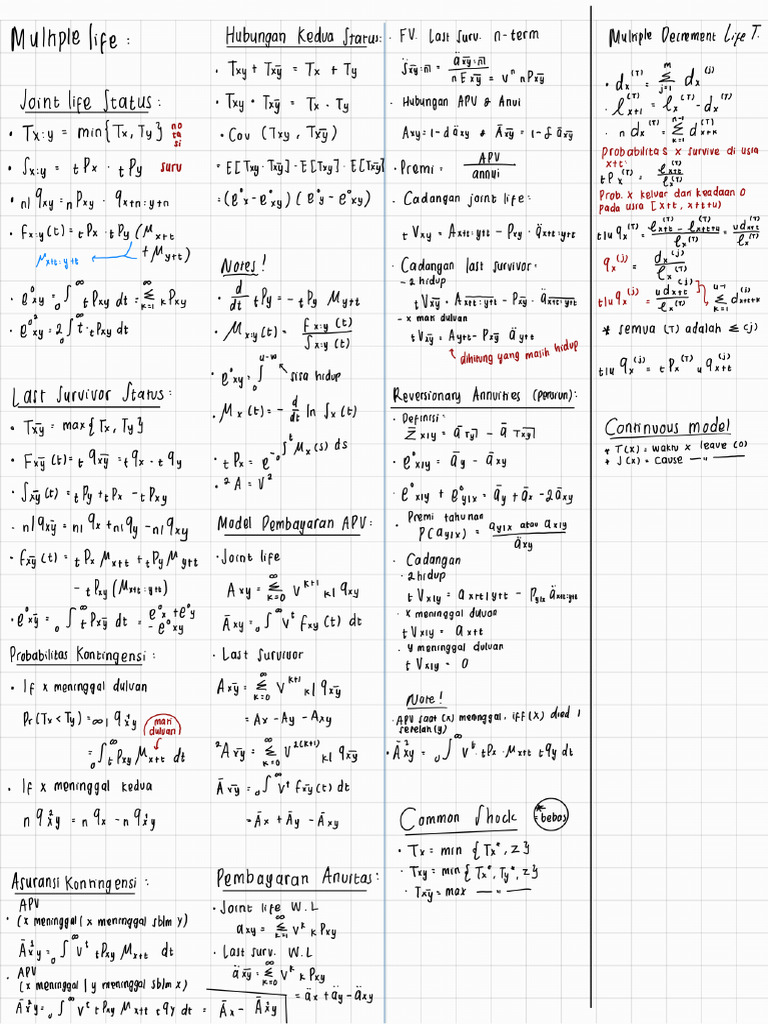 Cheatsheet UAS_240529_222654 | PDF