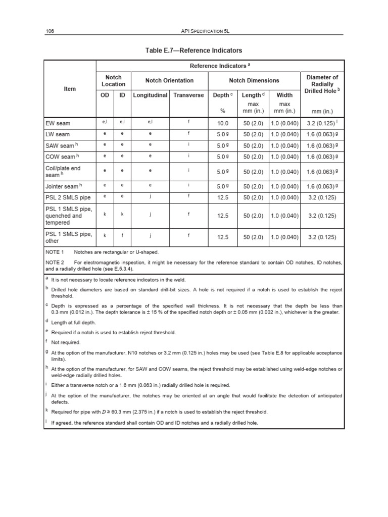 API Spec 5L-2018 | PDF | Industrial Processes | Mechanical Engineering
