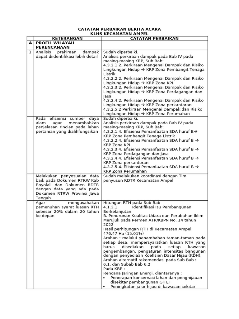 Catatan Perbaikan BA Validasi KLHS Ampel | PDF